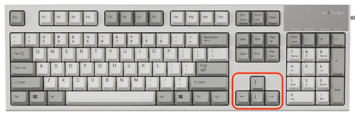Partes del teclado de una computadora y sus funciones - PC Academia